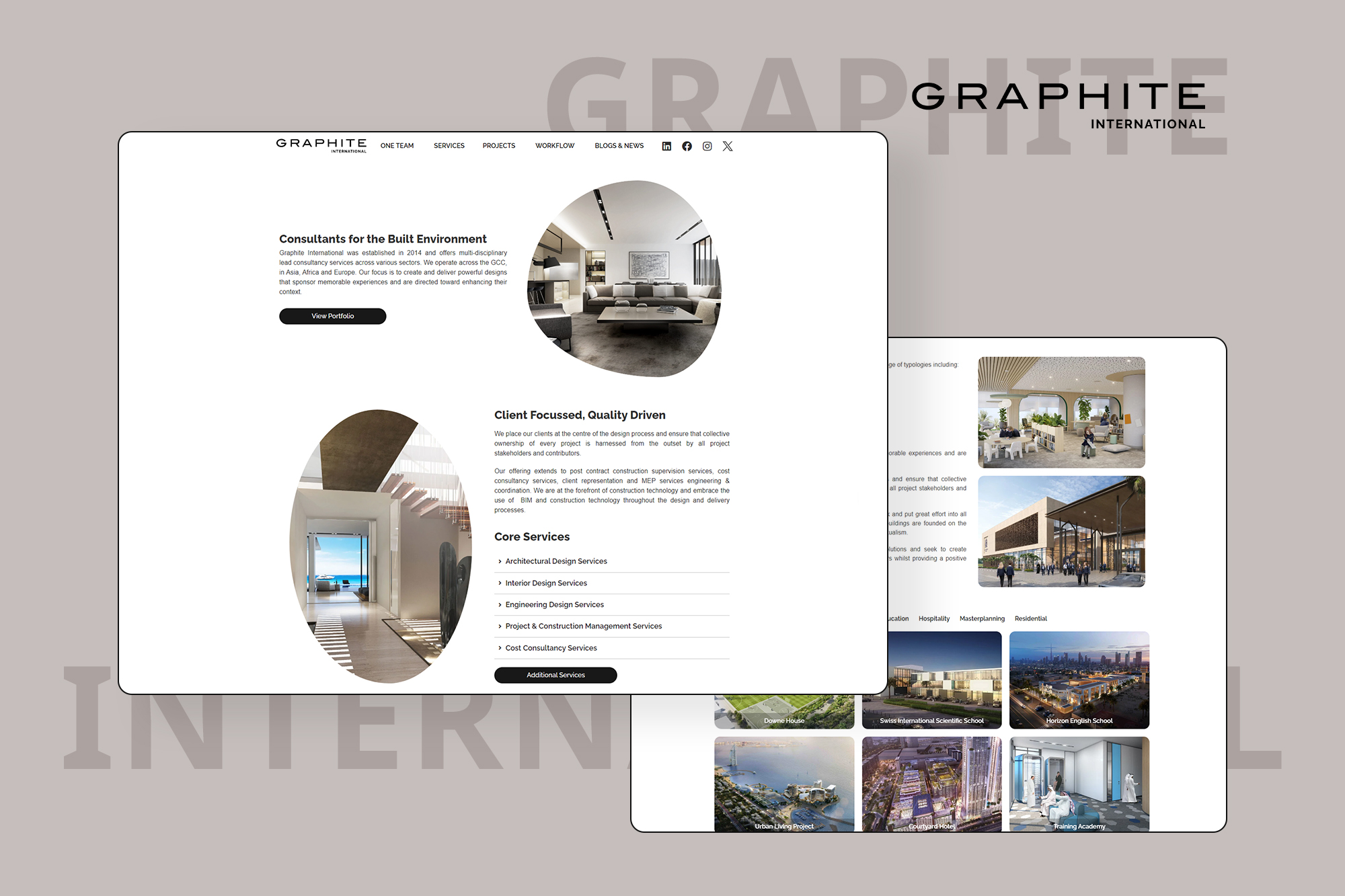 Graphite International - Changfolio